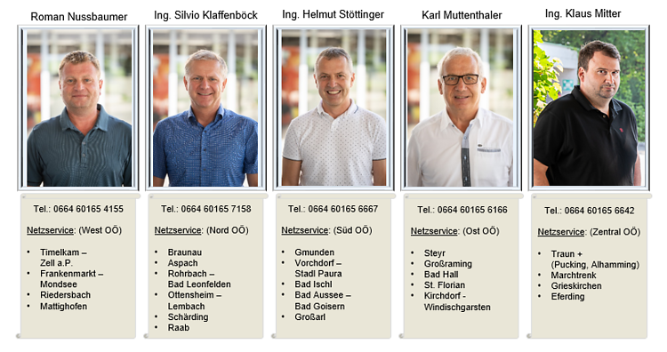 ooe-ausfuehrungsbestimmungen.at - Netz. OÖ. GmbH - [7.2.3] Organisatorische Infomationen