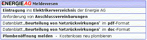 ooe-ausfuehrungsbestimmungen.at - Netz. OÖ. GmbH - [7.2.1] Meldewesen ...
